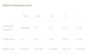 Illoura the Label USA Xanthe Overalls - Olive Cord – The Little Kiwi Co